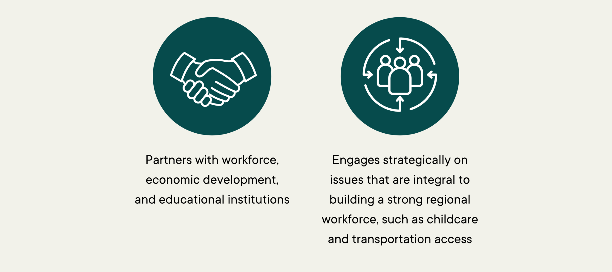 Detroit Regional Workforce Partnership • CFSEM